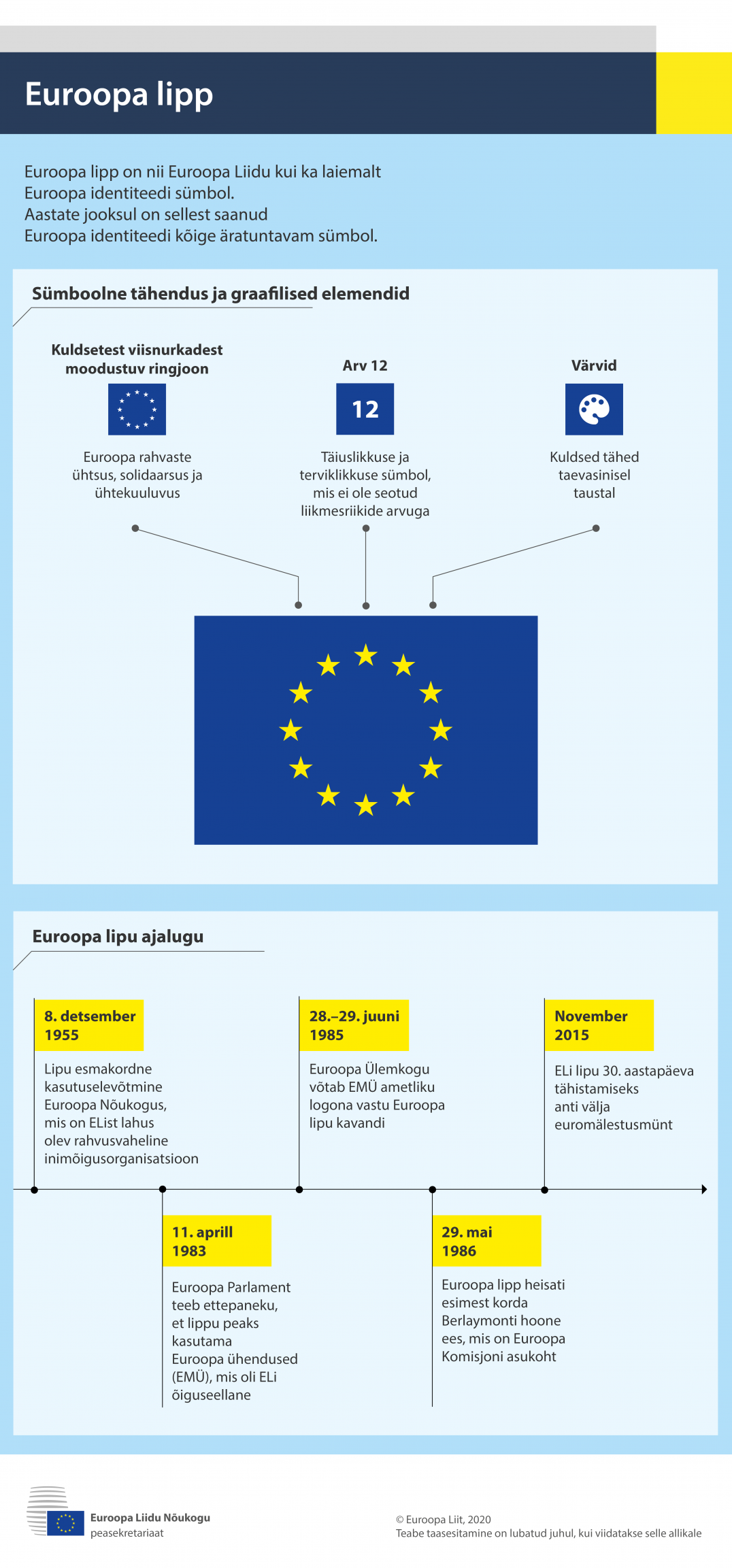 ELi lipp | Euroopa Liit